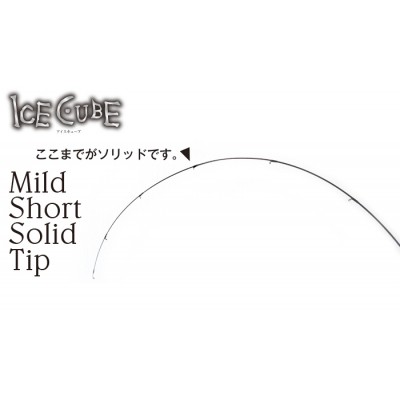 Спиннинг Tict Ice Cube IC-69F-Sis купить в Украине | JDM.COM.UA ...